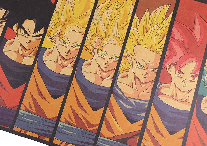 2021 Goku Power Form Kraft Paper Poster - Dragon Ball Z Store