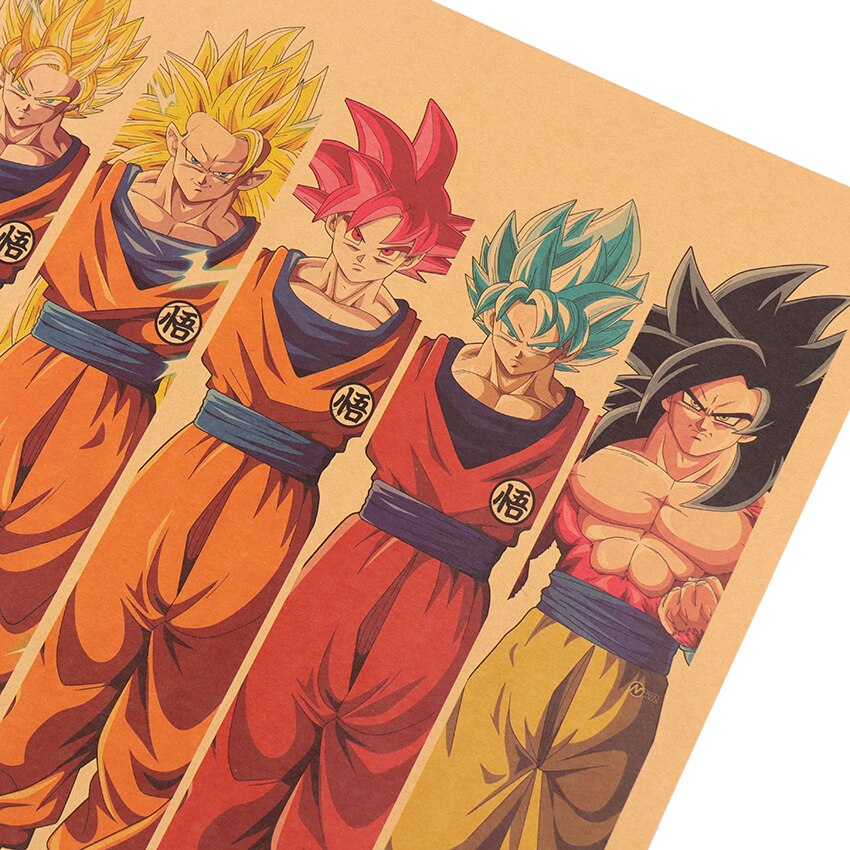 Dragon Ball Z Goku All Form Poster - Dragon Ball Z Store