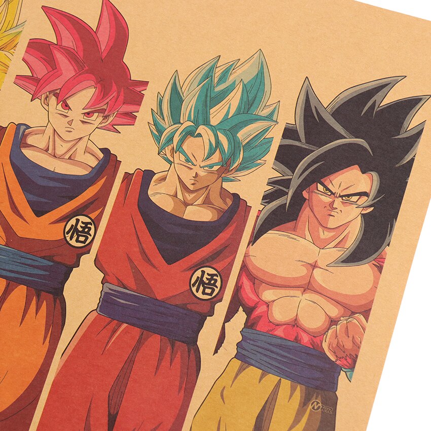 Dragon Ball Z Goku All Form Poster - Dragon Ball Z Store